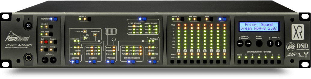 Prism Sound - High Quality Analogue and Digital Studio Products