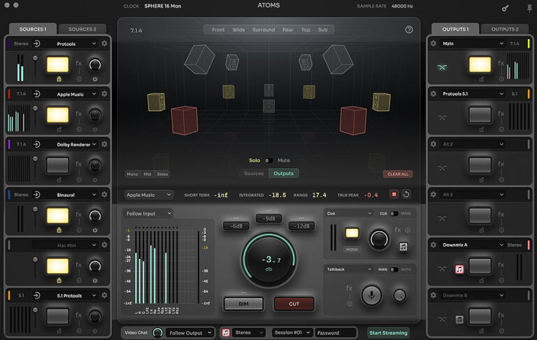 Dream ADA-128 Modular AD/DA Convertor - Prism Sound